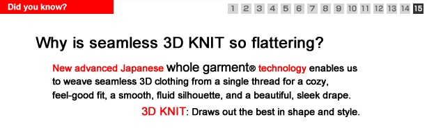 About Us | FAST RETAILING CO., LTD.