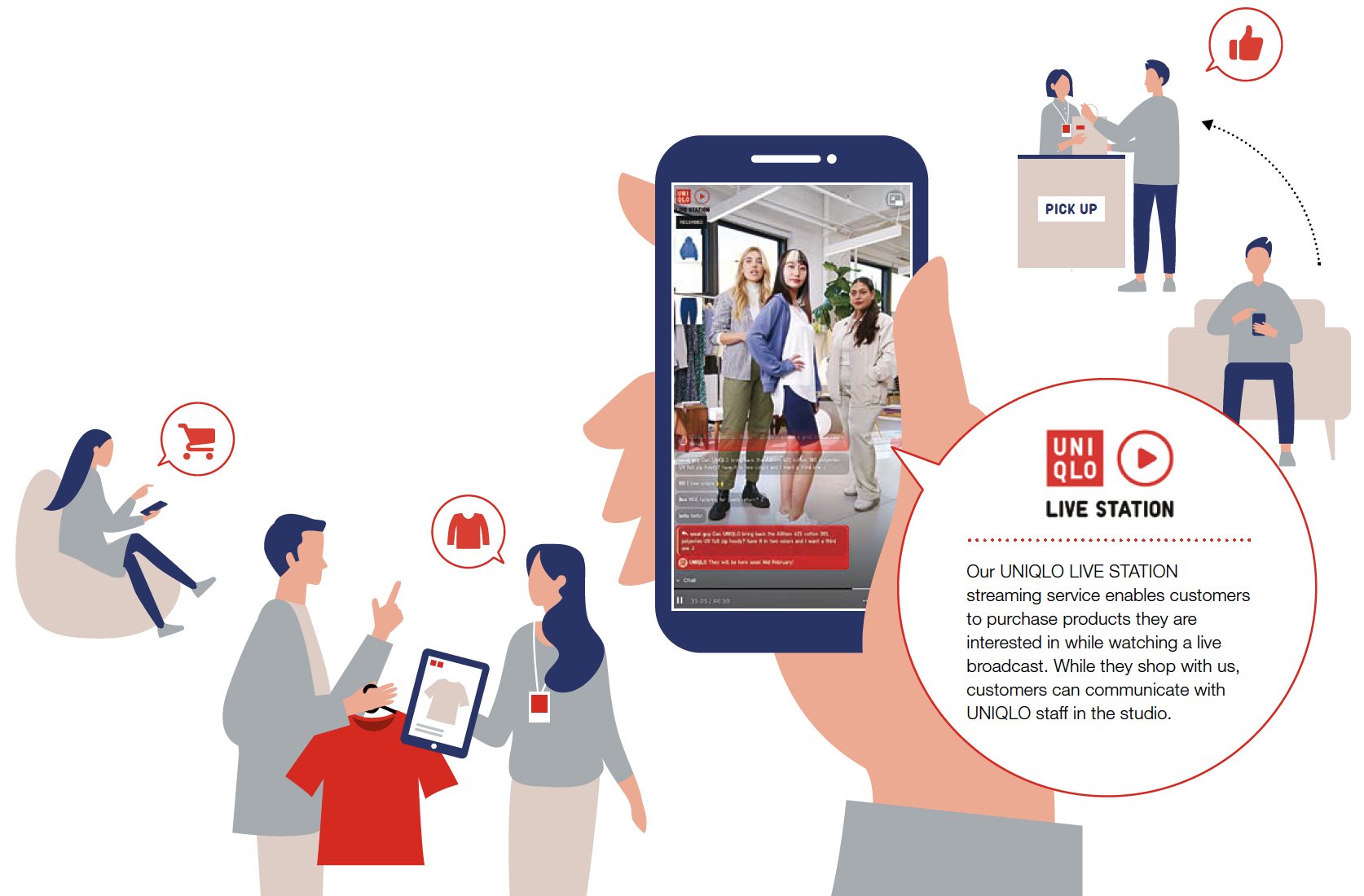 Interview with the CEO | FAST RETAILING CO., LTD.