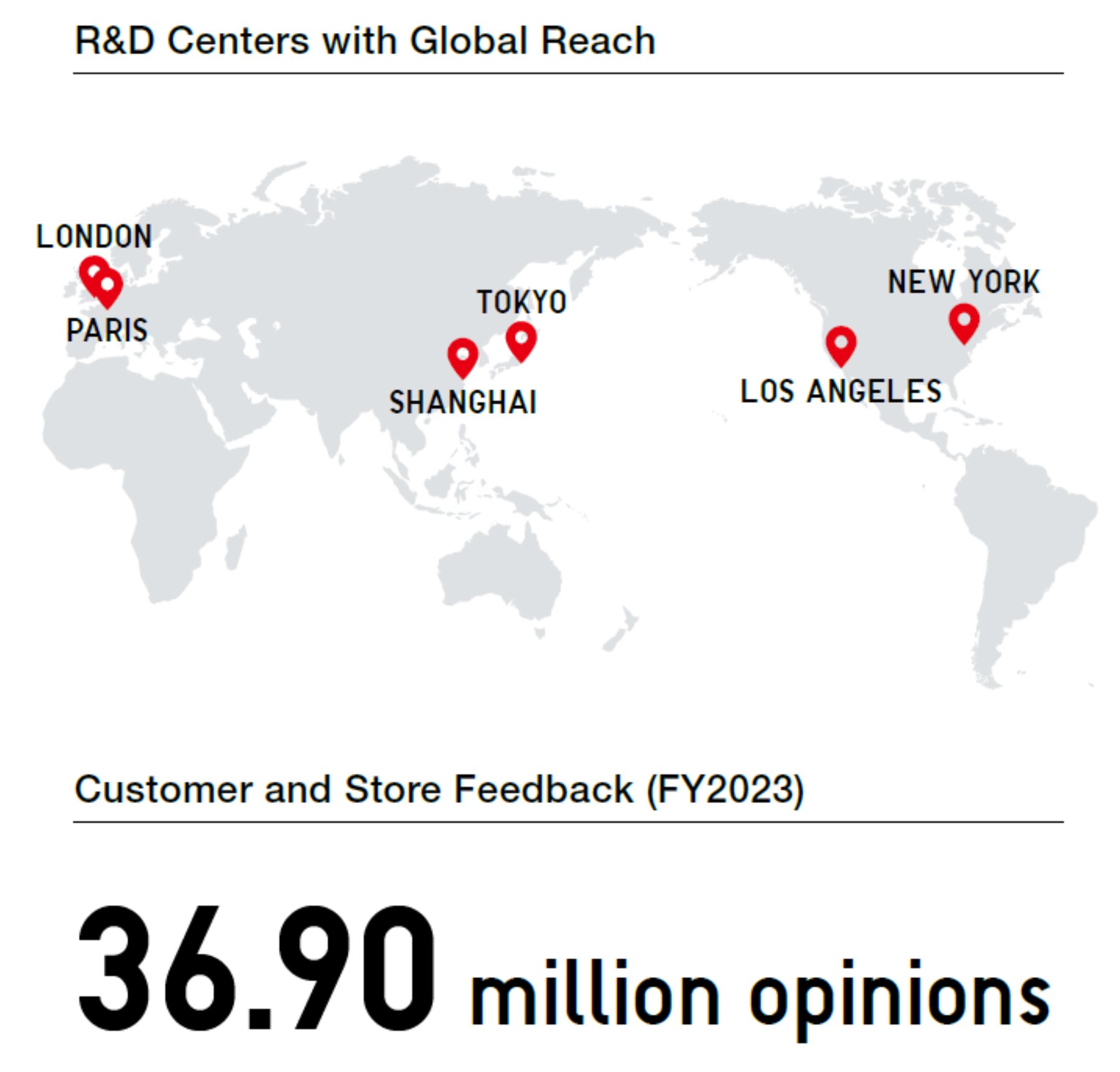 Interview with the CEO | FAST RETAILING CO., LTD.