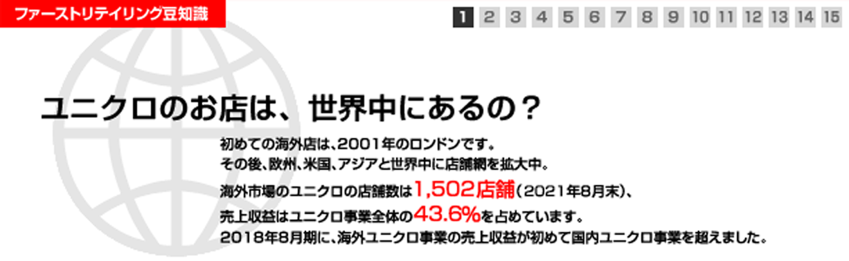 会社情報 | FAST RETAILING CO., LTD.